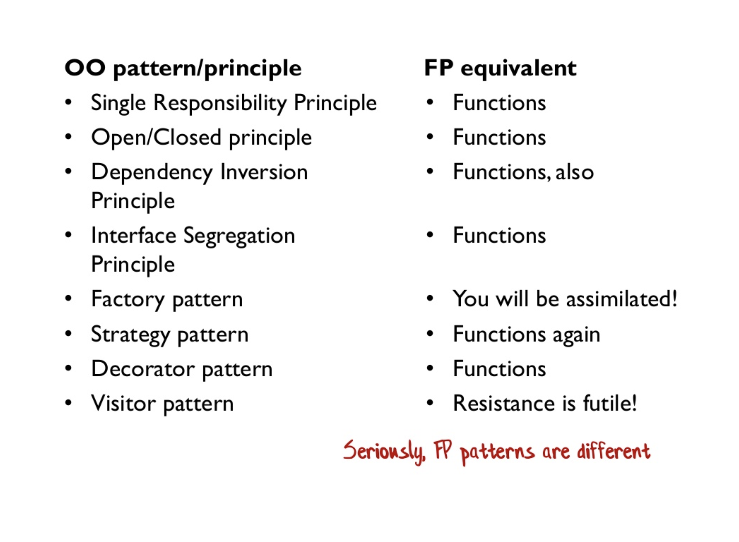 Think In Fp 01 Why Functional Programming Jh Blog